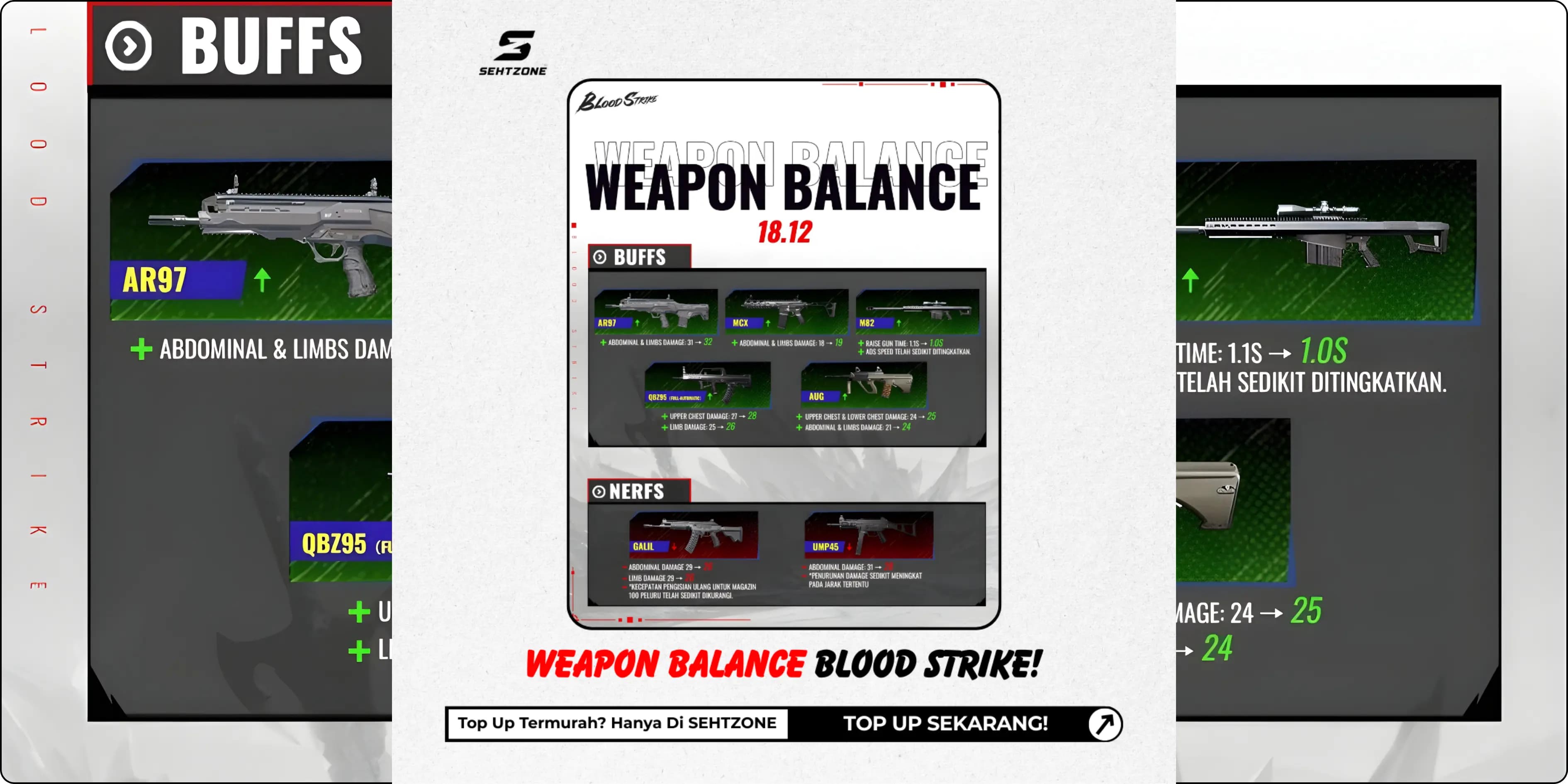 Update Weapon Balance Blood Strike 18.12: Buff & Nerf Terbaru ...